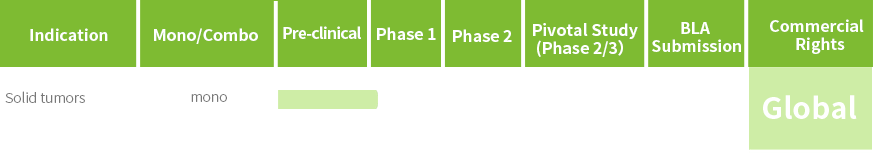 KN026-Alphamab Oncology